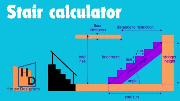 Stair Calculator - house designers